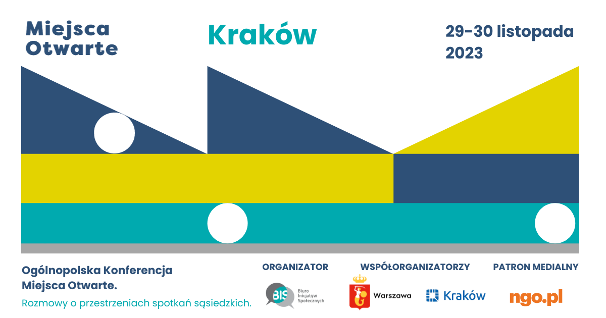Konferencja Miejsca Otwarte - Evenea.pl